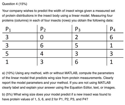 Solved Use Matlab And Explain Plz Question 4 15 Your Company Wishes To Predict The Width Of