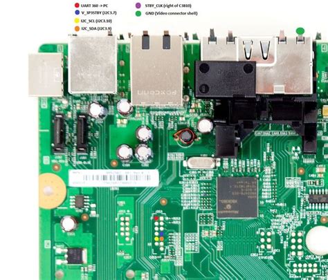 Tiao Xilinx Xc2c64a Coolrunner Ii Cpld Dev Board Reset Glitch