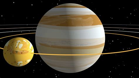 Esa The Orbits Of The Galilean Moons