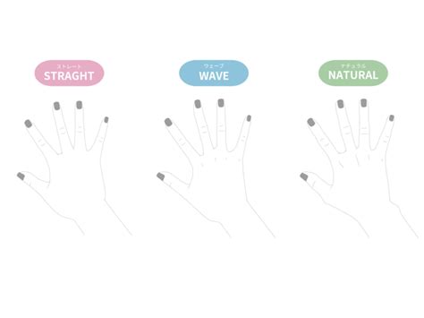 【骨格診断】タイプ別の手の特徴を解説！ウェーブ ストレート ナチュラルを簡単に自己診断！｜骨格ウェーブ専門通販サイトwaverry（ウェーブ