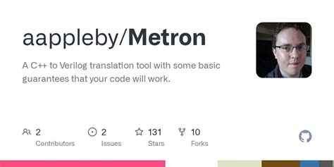 write synthesizable verilog in c with metron r fpga