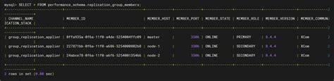 shell mysql md mysql 84 主从复制 组复制 md at main shell mysql md 行癫代码库