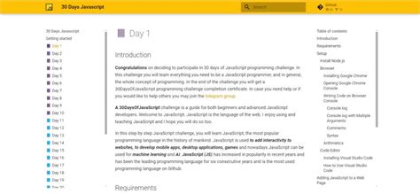 Mohamed Ismail Fazil Kj On Linkedin Javascript Learning Internshipexperience