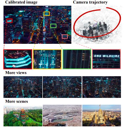 Latest Ai Research From China Introduces Ommo A Large Scale Outdoor Multi Modal Dataset And