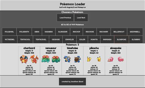GitHub Bamblehorse Pokemon API AngularJS app which loads pokemon data from Pokéapi and
