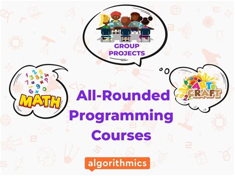 ‏ادمان الكمبيوتر 😕‏ ‏algorithmics Cairo‏