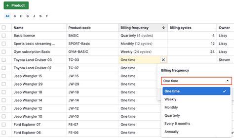 Recurring Products Knowledge Base Pipedrive