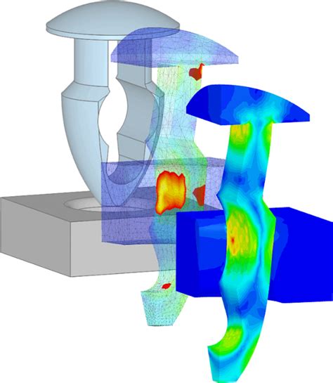 Abaqus In Fem Simulation Advantages And Applications Abaqus Experts