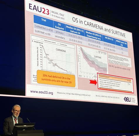 Tom Powles On Twitter Axel Bex Discussing Delayed Nephrectomy In Advanced Renal Cancer