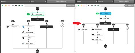 Modified Calibrations — Daoai Vision User Manual Documentation