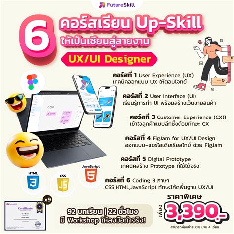 Futureskill 💎มัดรวม 6 คอร์สปั้นเซียนสู่สายงาน Uxui Designer
