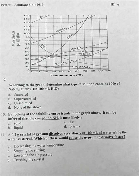 Solved Pretest Solutions Unit 2019 Ida G Temperature 9 According To The Graph Determine
