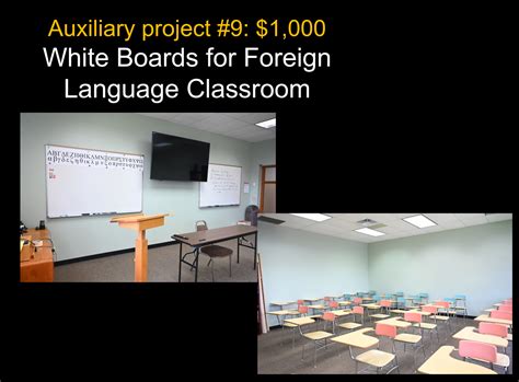 Whiteboards For Foreign Language Classroom Mission Advancement