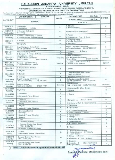 Bahauddin Zakariya University Date Sheet 2025 Bzu Annual Supply Exams Time Table