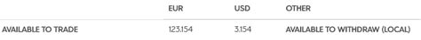 css table with row scope in html does not work stack overflow