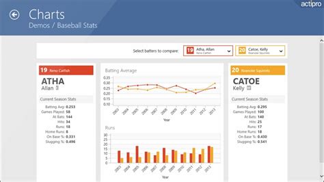 Winrt Xaml Controls Instalujcz Programy Ke Stažení Zdarma