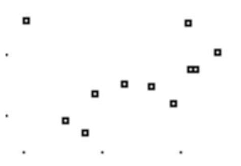1 5 4 Displaying Bivariate Data K12 Libretexts