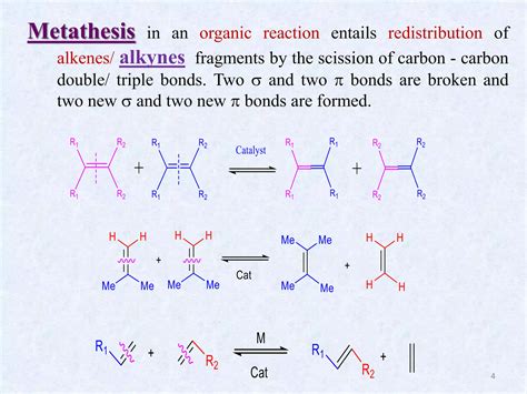 Metathesis Ppt