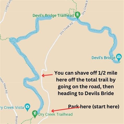 How To Hike To Devils Bridge In Sedona Beginner Guide
