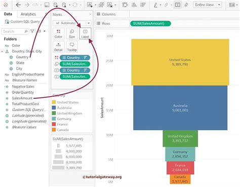 How To Create Funnel Chart In Tableau At Sue Alexander Blog