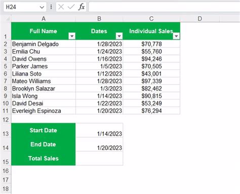 Guide To Sumif And Sumifs Between Two Or More Date Ranges Sumif Between Two Dates Excel 2024