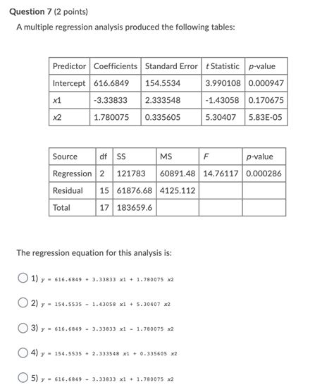Solved Question Points A Multiple Regression Analysis Chegg