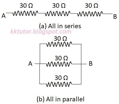 KKMishra S Tutorials H C Verma Solutions ELECTRIC CURRENT IN CONDUCTORS Questions For Short
