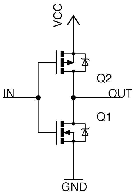 The Cmos Inverter Is The Simplest Cmos Gate And Also Forms The Basic