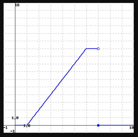 solved set16 7 6 7 9 problem 2 previous problem problem