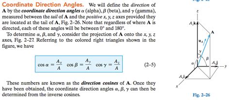 Coordinate Direction Angles GeoGebra