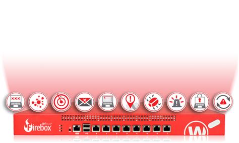 Next Generation Firewalls WatchGuard Cybersecurity Solutions