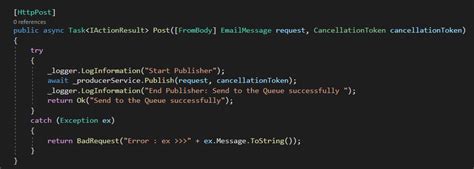 Implement An Event Bus On Kubernetes With Rabbitmq Using Masstransit In