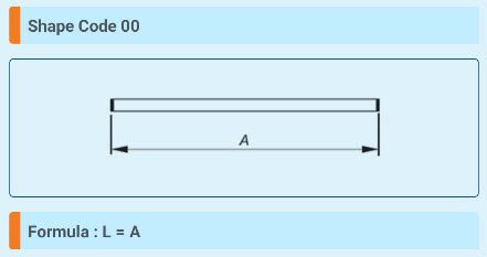 Bar Bending Shape Codes As Per BS 8666 2005 The Civil Sutras