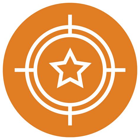 Contextual Targeting Amdigi