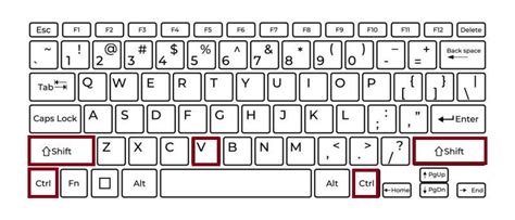 Best Practical Guide To Ctrl Shift V Shortcut For Pasting Text Or Object Without Formatting