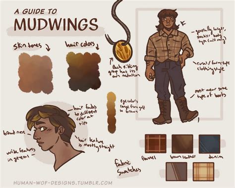 Mudwing Infographic By Vanilla Flowers On Deviantart