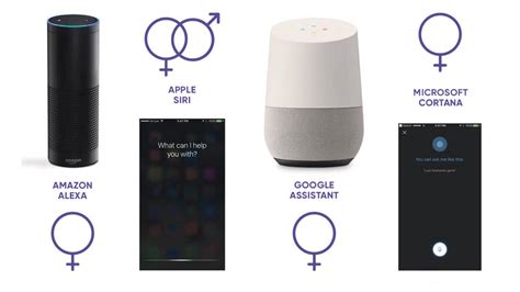 AI Victims Of Sexism Answer Back