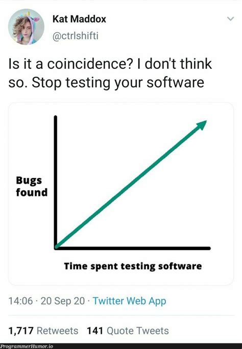 Correlation Causation