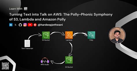 turning text into talk on aws the polly phonic symphony of s3 lambda