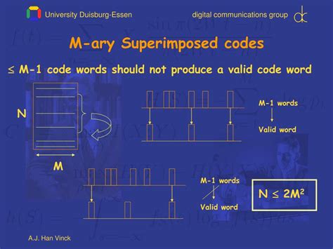 Ppt On Optical Orthogonal Codes Powerpoint Presentation Free Download Id 4528507