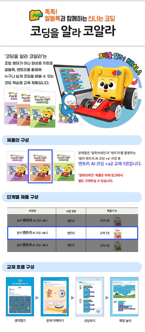 R La 엔트리α2 교재 알라 로보티즈