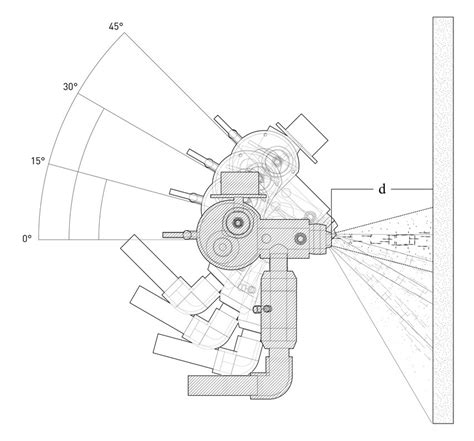 Spray Nozzle Orientation Download Scientific Diagram
