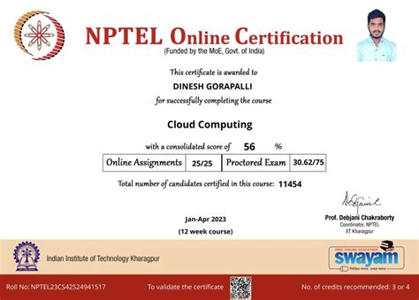 Dinesh Gorapalli On Linkedin Nptel Swayam