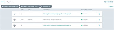 Applied GitOps With ArgoCD InApps 2022 InApps Technology AI