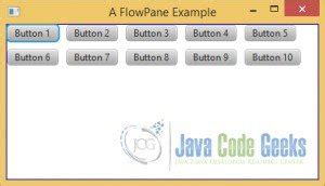 JavaFX Layout Example Java Code Geeks