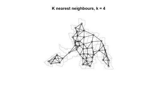 K Nearest Neighbours For Spatial Weights — Knearneigh • Spdep