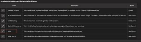 Apex Saml Sign In Setup