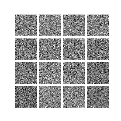 Gan Generative Adversarial Nets 생성적 적대 신경망
