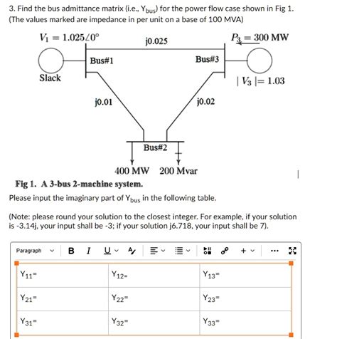 Solved Find The Bus Admittance Matrix Ie Ybus For The Power Flow