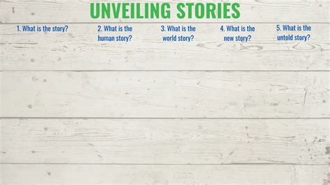 Evolve Edtech Visible Thinking Routines